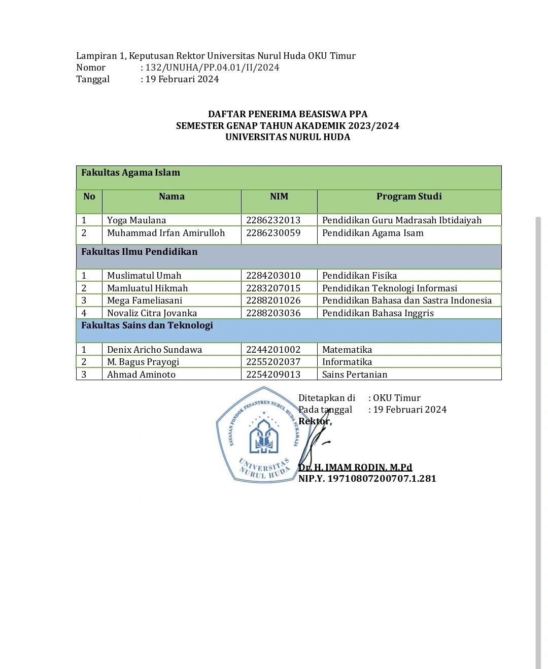 M. Bagus Prayogi on LinkedIn: saya sangat bersyukur karena terpilih ... M. Bagus Prayogi on LinkedIn: saya sangat bersyukur karena terpilih ...