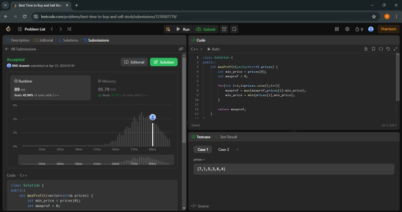 RNS Aneesh on LinkedIn: #leetcode #codingchallenge #problemsolving RNS Aneesh on LinkedIn: #leetcode #codingchallenge #problemsolving