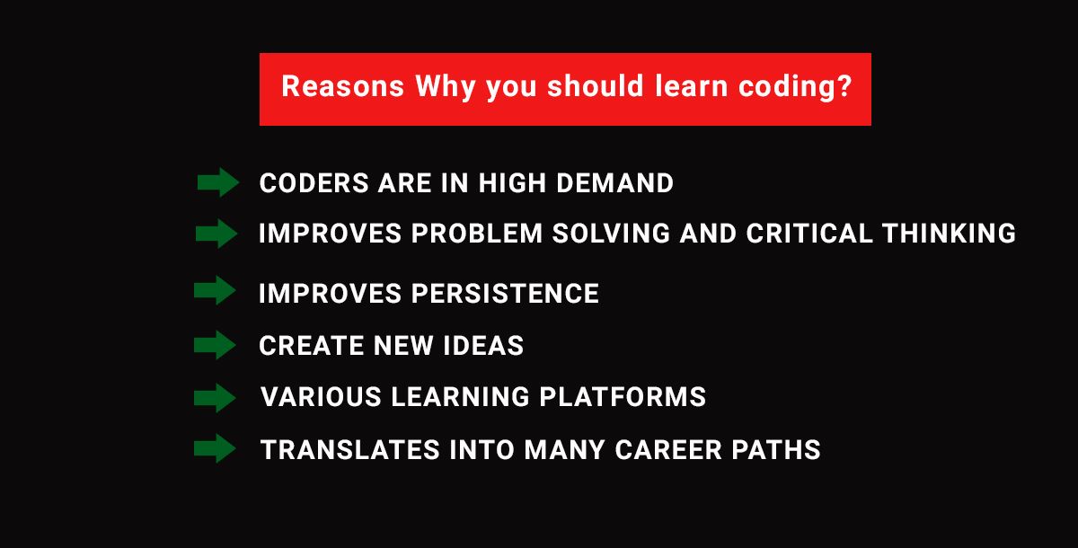 Mirza Anjuman on LinkedIn: #coding #codinglife #codingisfun # ... Mirza Anjuman on LinkedIn: #coding #codinglife #codingisfun # ...