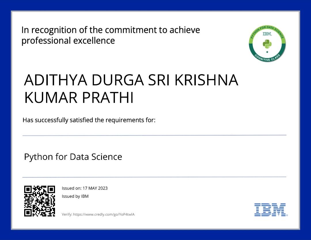 ADITHYA PRATHI on LinkedIn: #pythonfordatascience #python #datascience ... ADITHYA PRATHI on LinkedIn: #pythonfordatascience #python #datascience ...