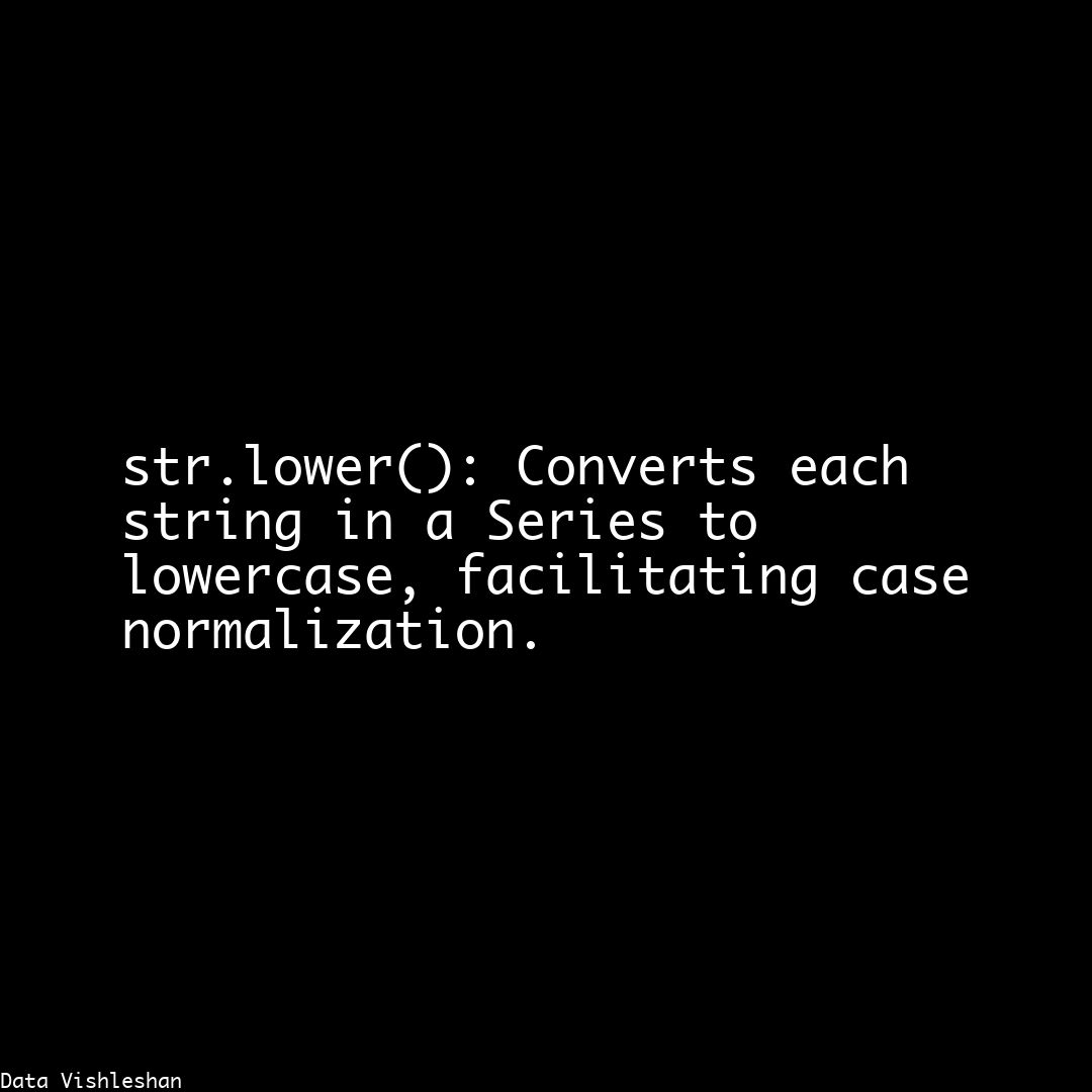 Data Vishleshan on LinkedIn: #pandas #python #dataanalytics #str Data Vishleshan on LinkedIn: #pandas #python #dataanalytics #str