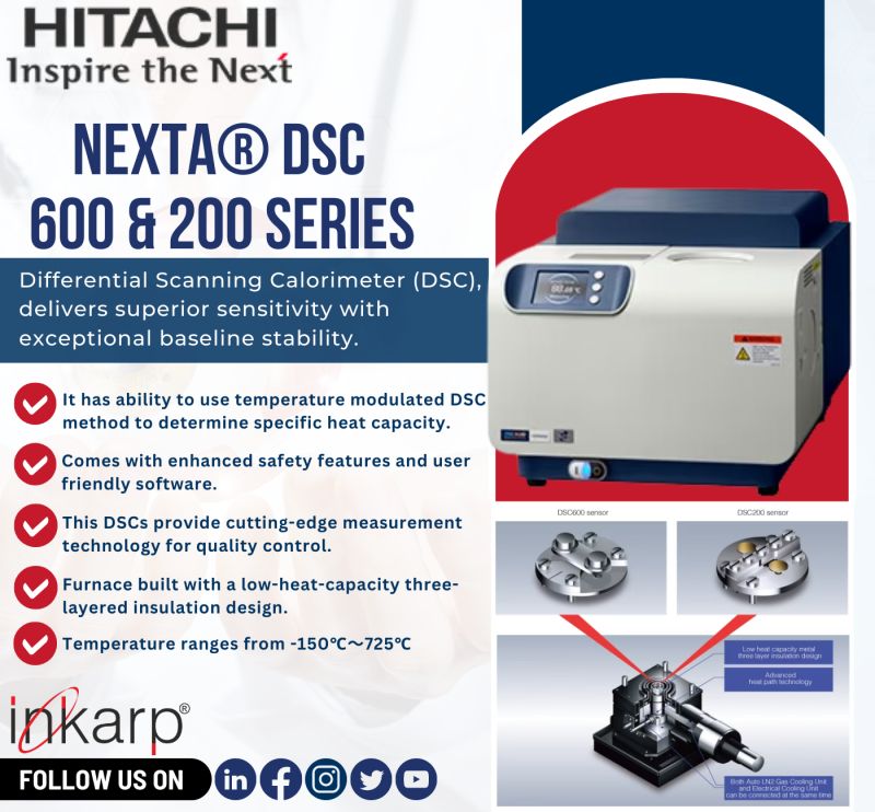 Inkarp Instruments Private Limited on LinkedIn: #hitachi #state #nexta ... Inkarp Instruments Private Limited on LinkedIn: #hitachi #state #nexta ...