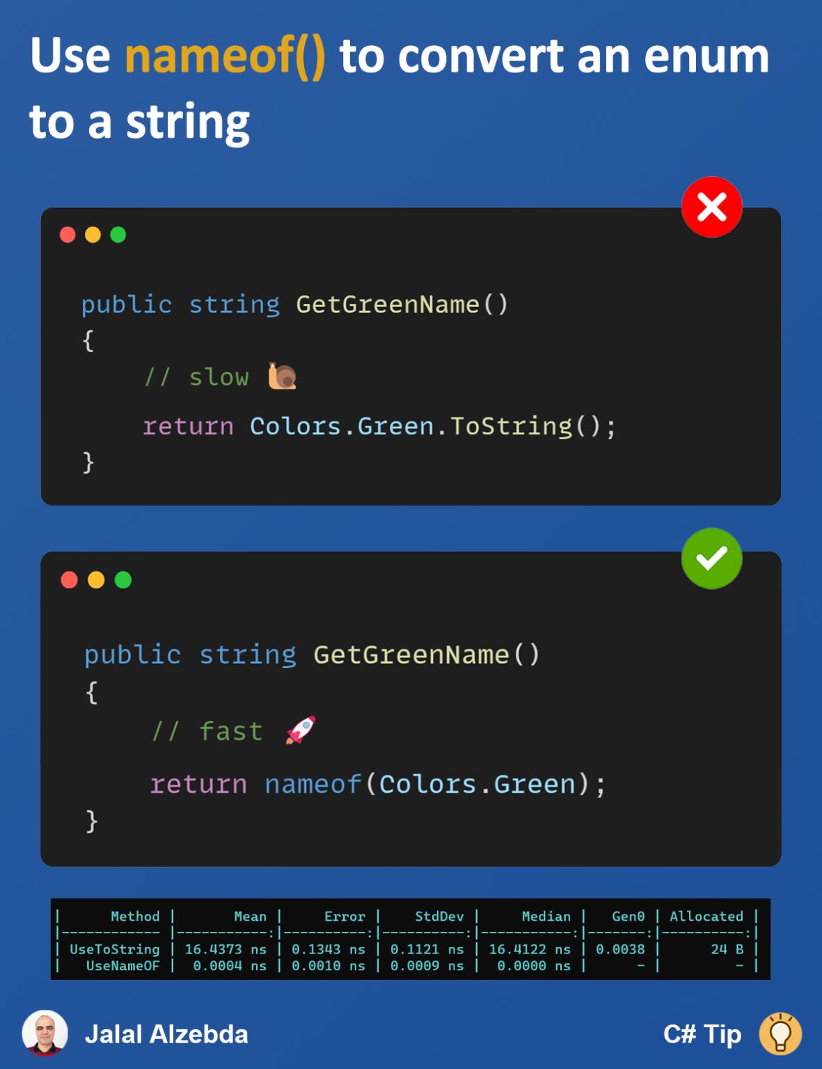 Muhammad Hashmi on LinkedIn: #unity #unitydevelopers #dev_muhammad_hashmi Muhammad Hashmi on LinkedIn: #unity #unitydevelopers #dev_muhammad_hashmi