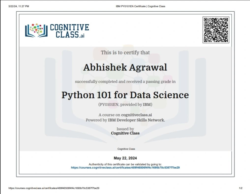 Abhishek Agrawal on LinkedIn: #python #datascience #numpy #apis #ibm # ... Abhishek Agrawal on LinkedIn: #python #datascience #numpy #apis #ibm # ...