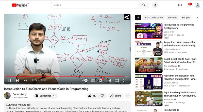 Amrendra Chaudhary on LinkedIn: #180daysofcode #dsa #consistency #6am Amrendra Chaudhary on LinkedIn: #180daysofcode #dsa #consistency #6am