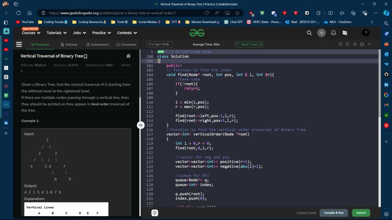 Ayush Sharma on LinkedIn: #100daysofcode #gfg #leetcode #potd #gfg # ... Ayush Sharma on LinkedIn: #100daysofcode #gfg #leetcode #potd #gfg # ...