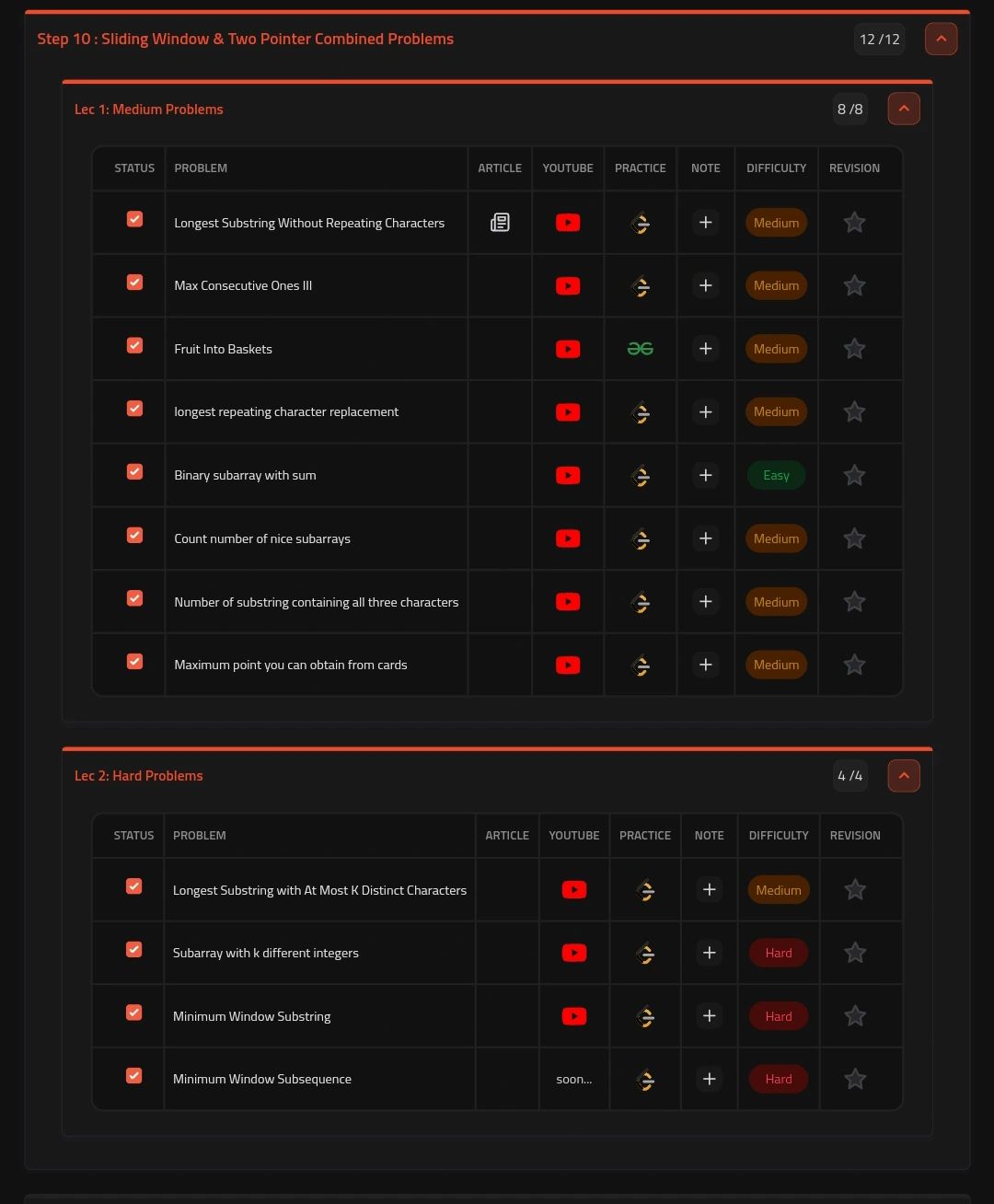 Kamalan CS on LinkedIn: #datastructures #algorithms #coding # ... Kamalan CS on LinkedIn: #datastructures #algorithms #coding # ...