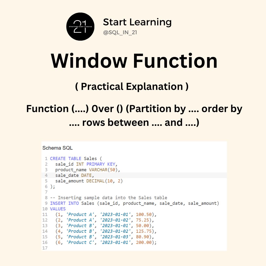 Manya Tyagi on LinkedIn: #sql #windowfunctions #dataanalysis # ... Manya Tyagi on LinkedIn: #sql #windowfunctions #dataanalysis # ...
