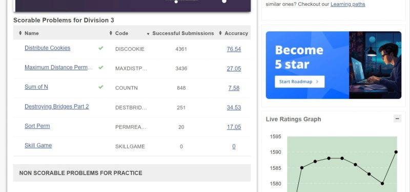 Raunak Mishra on LinkedIn: #codechef #competitiveprogramming # ... Raunak Mishra on LinkedIn: #codechef #competitiveprogramming # ...