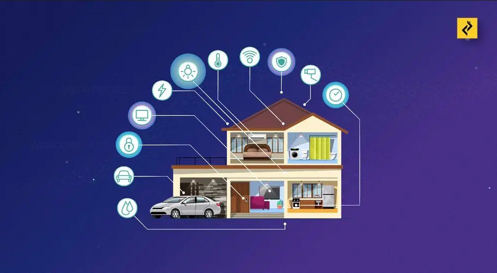 Arjun kp on LinkedIn: #iot #benefits #property #proptech #pixbit # ... Arjun kp on LinkedIn: #iot #benefits #property #proptech #pixbit # ...