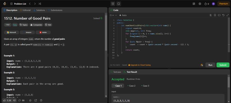 Madhav Sharma on LinkedIn: #optimized #coding #programming #leetcode # ... Madhav Sharma on LinkedIn: #optimized #coding #programming #leetcode # ...