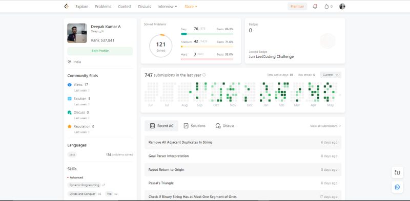 Deepak kumar A on LinkedIn: #leetcode #problemsolving #algorithms # ... Deepak kumar A on LinkedIn: #leetcode #problemsolving #algorithms # ...