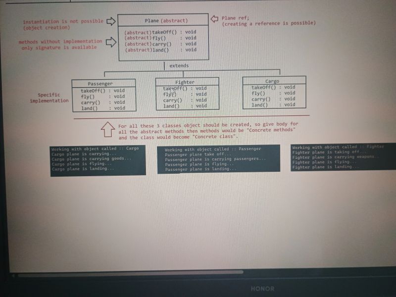 Akash Sonu on LinkedIn: #javaprogramming #clouddevelopment # ... Akash Sonu on LinkedIn: #javaprogramming #clouddevelopment # ...