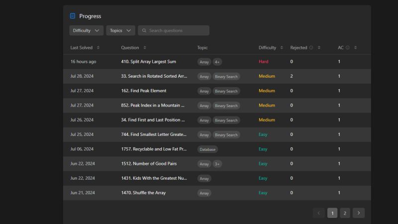 Zikra Faraz on LinkedIn: #leetcode #binarysearch #coding # ... Zikra Faraz on LinkedIn: #leetcode #binarysearch #coding # ...