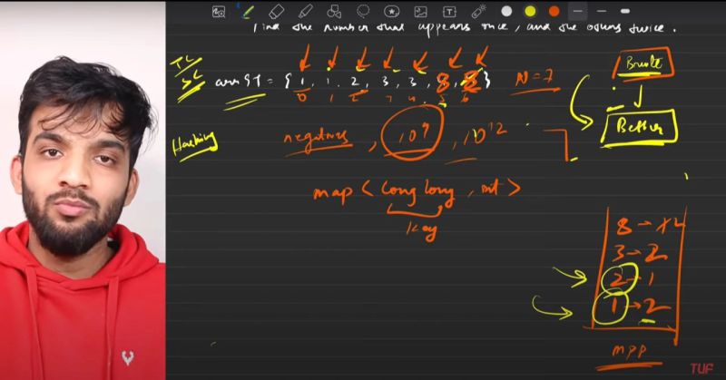 Anup C on LinkedIn: #60daysofcode #coding #datastructures #algorithms # ... Anup C on LinkedIn: #60daysofcode #coding #datastructures #algorithms # ...