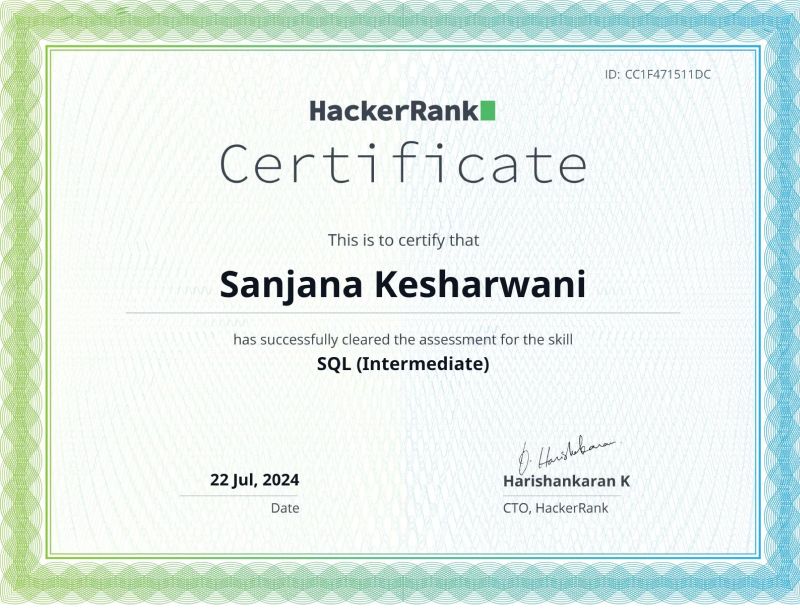 Sanjana Kesharwani on LinkedIn: #sql Sanjana Kesharwani on LinkedIn: #sql