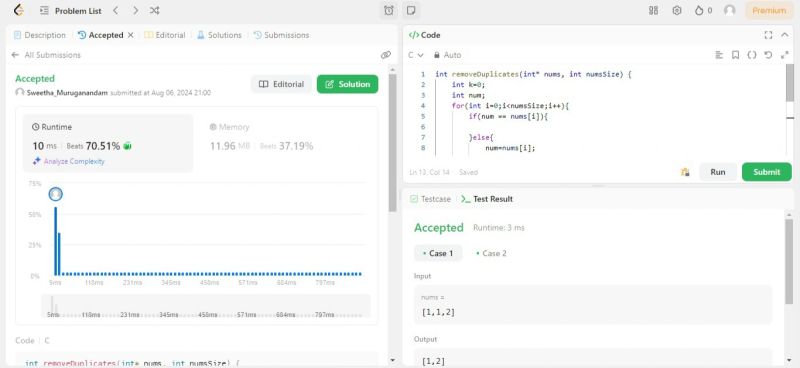 SWEETHA M on LinkedIn: #100daysofcodechallenge #leetcode SWEETHA M on LinkedIn: #100daysofcodechallenge #leetcode