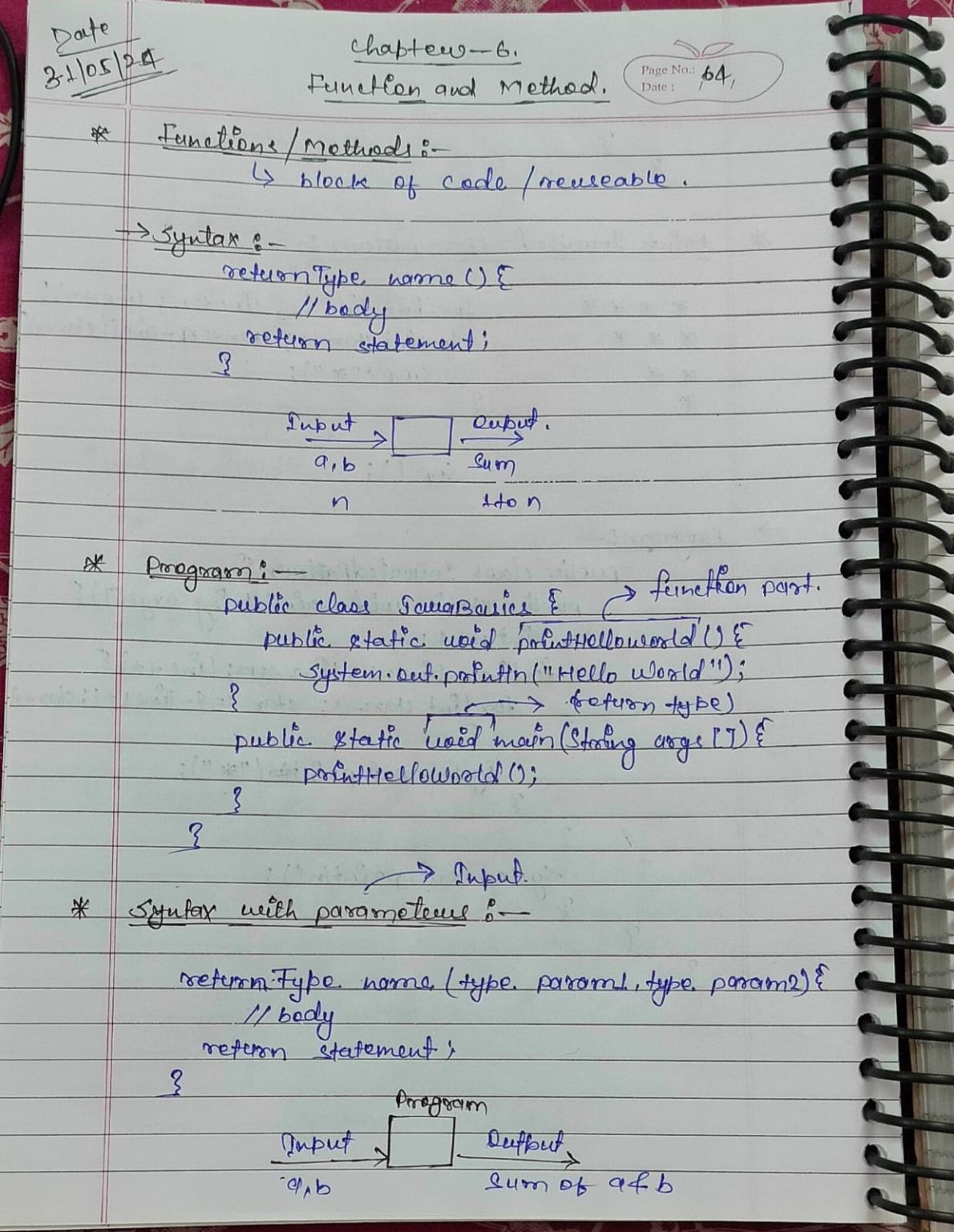 Ankit Raj on LinkedIn: #day13 #100daycodingchallenge #dsa #java ... Ankit Raj on LinkedIn: #day13 #100daycodingchallenge #dsa #java ...