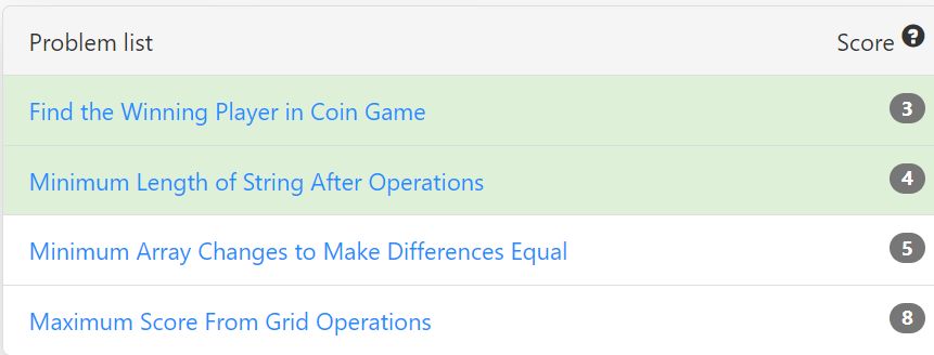Aryan Gupta on LinkedIn: #leetcode #codingjourney #problemsolving # ... Aryan Gupta on LinkedIn: #leetcode #codingjourney #problemsolving # ...