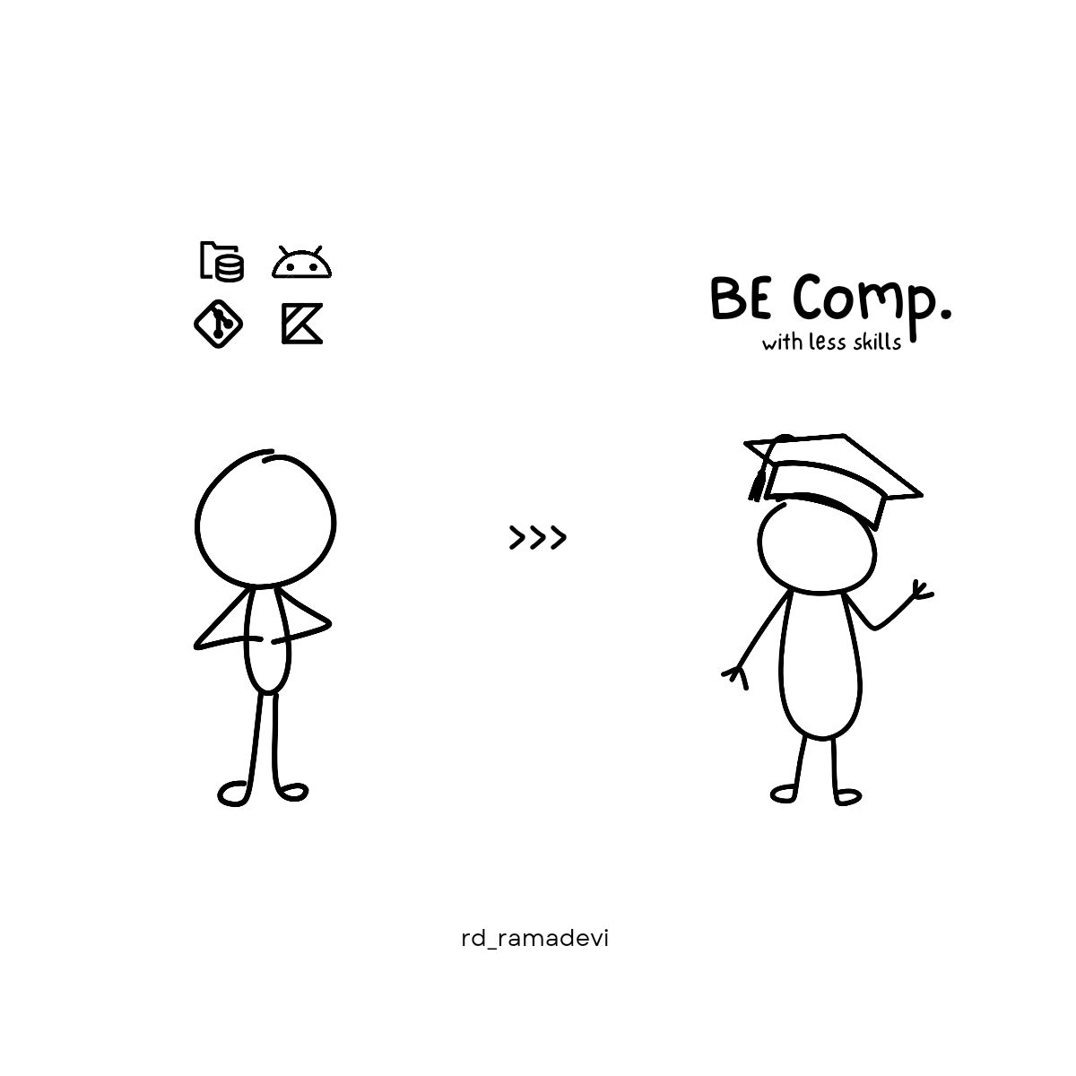RD Rama Devi on LinkedIn: 💫GSoC taught me... I was a part of GSoC'23 ... RD Rama Devi on LinkedIn: 💫GSoC taught me... I was a part of GSoC'23 ...