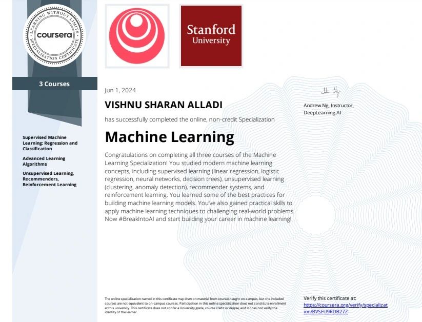 Vishnu_ Alladi on LinkedIn: #machinelearning #artificialintelligence # ... Vishnu_ Alladi on LinkedIn: #machinelearning #artificialintelligence # ...