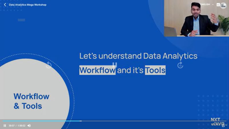 JUTURU BHAVYA SRI on LinkedIn: #nxtwave #nxtwaveccbp #nxtwaveteam # ... JUTURU BHAVYA SRI on LinkedIn: #nxtwave #nxtwaveccbp #nxtwaveteam # ...