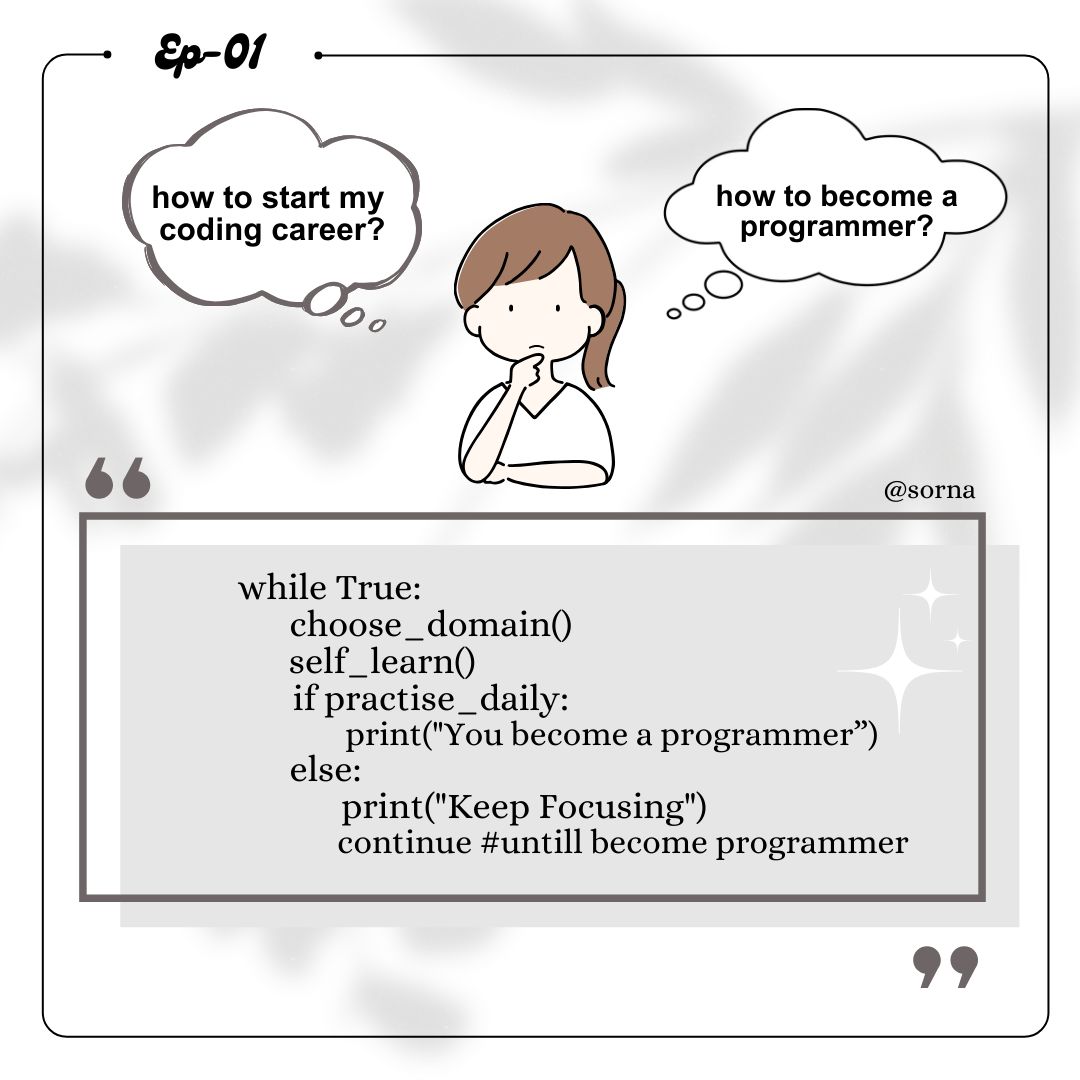 Sornakala S on LinkedIn: #itcareer #programming #collegestudents # ... Sornakala S on LinkedIn: #itcareer #programming #collegestudents # ...