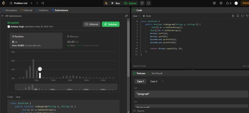 Kuldeep Singh on LinkedIn: #leetcode #coding #arrays #leetcodeproblems Kuldeep Singh on LinkedIn: #leetcode #coding #arrays #leetcodeproblems