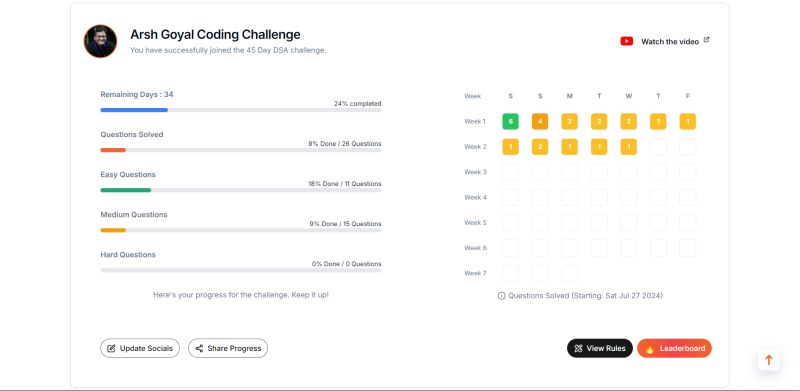 kabilan B on LinkedIn: #dsa #codingchallenge #interviewprep #tech # ... kabilan B on LinkedIn: #dsa #codingchallenge #interviewprep #tech # ...