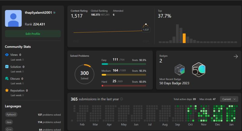 Amit Thapliyal on LinkedIn: #leetcode #problemsolving #dsa # ... Amit Thapliyal on LinkedIn: #leetcode #problemsolving #dsa # ...