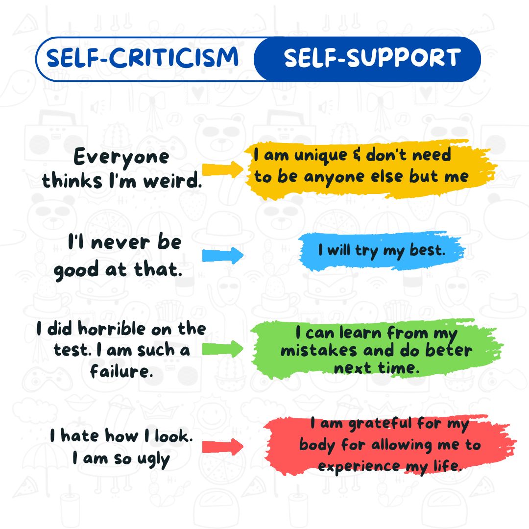 Mohamed Sinan on LinkedIn: #selfcare #selfsupport #psychology # ... Mohamed Sinan on LinkedIn: #selfcare #selfsupport #psychology # ...