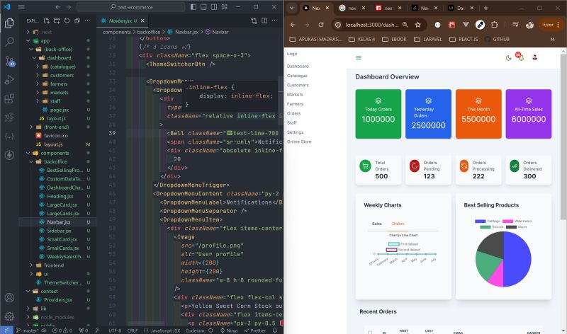 Vikar Maulana Arrisyad on LinkedIn: #ecommerce #dashboard # ... Vikar Maulana Arrisyad on LinkedIn: #ecommerce #dashboard # ...