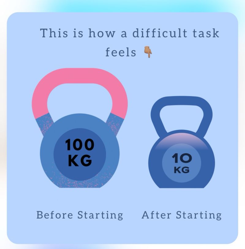Jyoti Pathak on LinkedIn: Tackling a daunting task often feels like ... Jyoti Pathak on LinkedIn: Tackling a daunting task often feels like ...