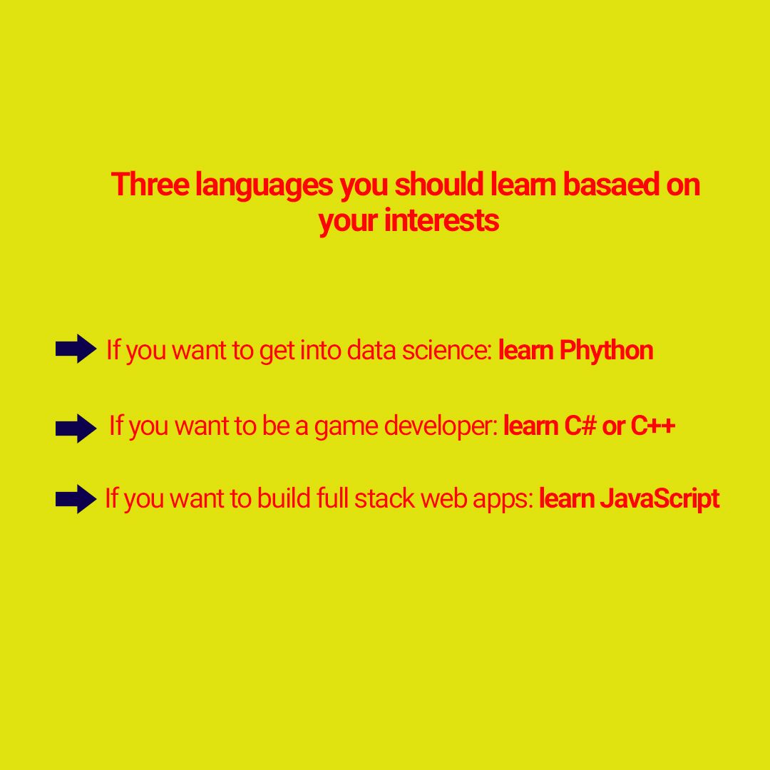 Mirza Anjuman on LinkedIn: #codingproblems #codingchallenge #codinglife ... Mirza Anjuman on LinkedIn: #codingproblems #codingchallenge #codinglife ...