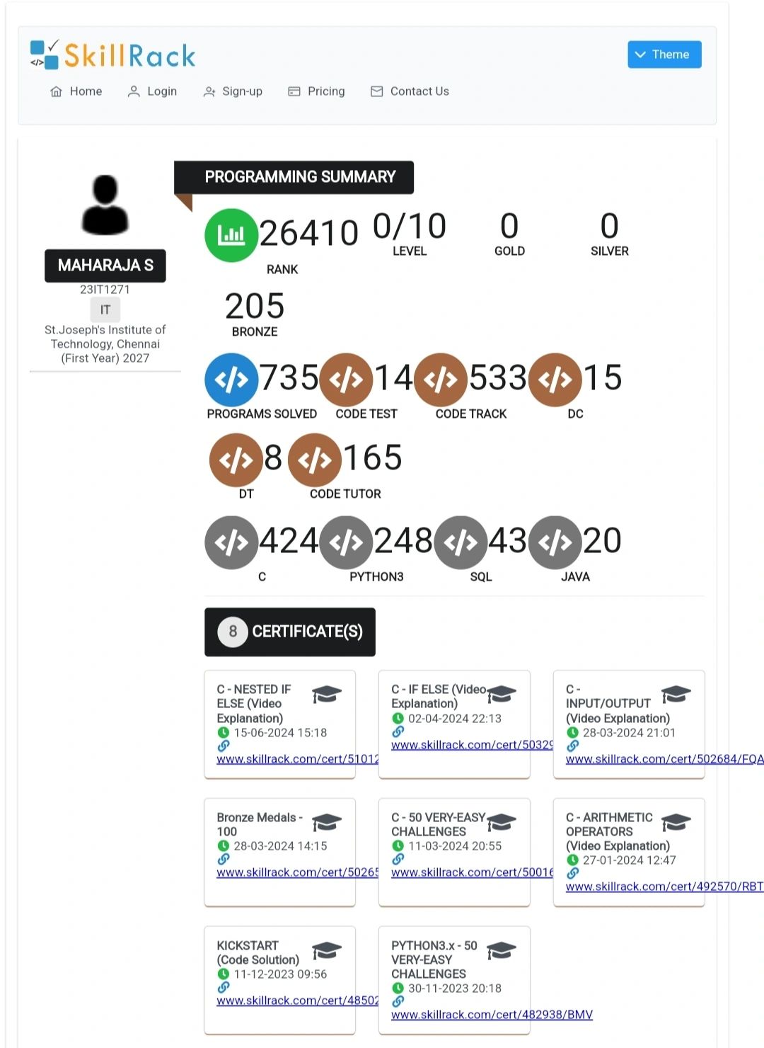 Maha Raja on LinkedIn: #achievement #skillrack #coding #problemsolving ... Maha Raja on LinkedIn: #achievement #skillrack #coding #problemsolving ...