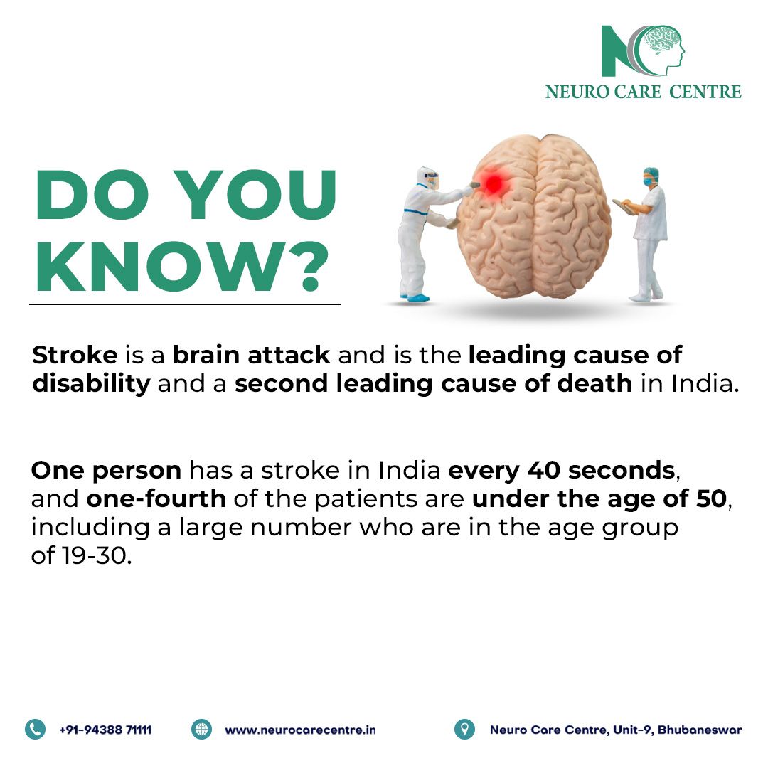Dr Bikash Kumar Mishra posted on LinkedIn Dr Bikash Kumar Mishra posted on LinkedIn
