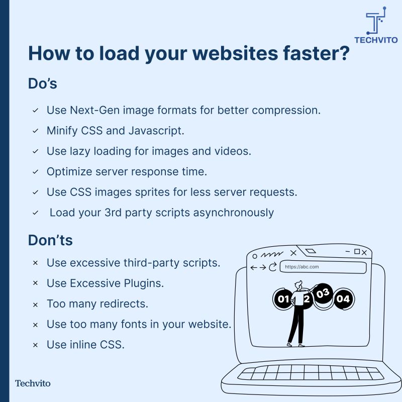 Techvito on LinkedIn: #websitespeed #webdevelopment #techtips #techvito Techvito on LinkedIn: #websitespeed #webdevelopment #techtips #techvito
