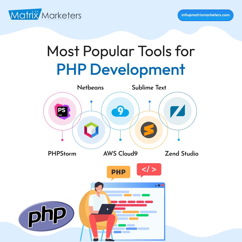 Matrix Marketers on LinkedIn: #matrixmarketers #php #javascript # ... Matrix Marketers on LinkedIn: #matrixmarketers #php #javascript # ...