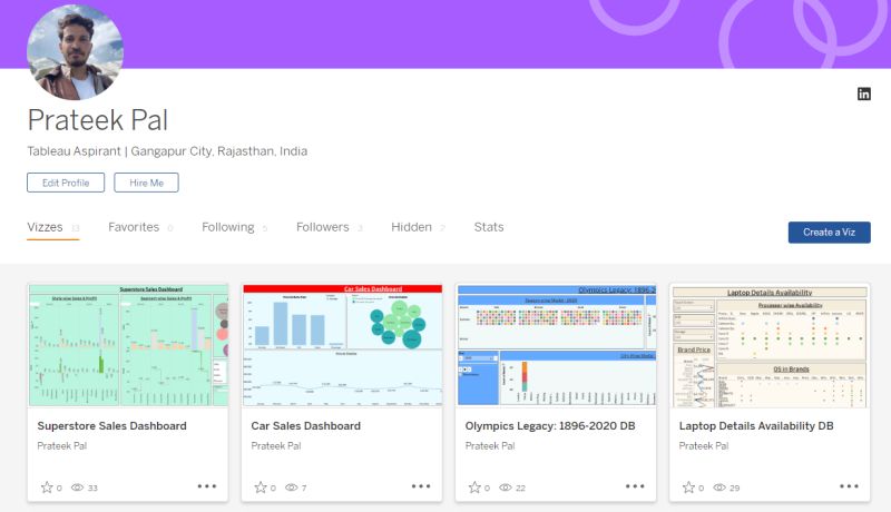 Prateek Pal Singh (He/Him) on LinkedIn: #datavisualization #tableau # ... Prateek Pal Singh (He/Him) on LinkedIn: #datavisualization #tableau # ...