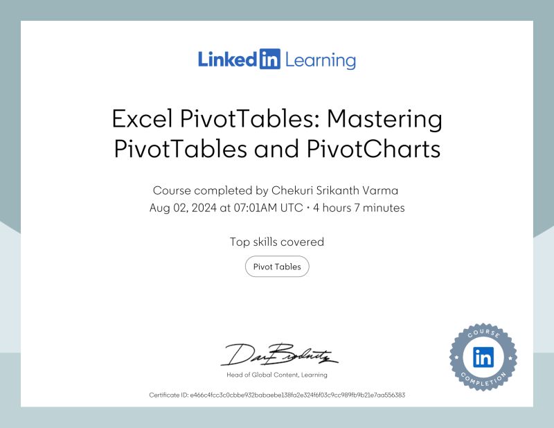 Chekuri Srikanth Varma on LinkedIn: Certificate of Completion Chekuri Srikanth Varma on LinkedIn: Certificate of Completion
