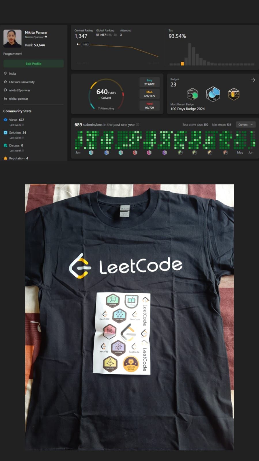 Nikita Panwar on LinkedIn: #leetcode #leetcode2024 #learning Nikita Panwar on LinkedIn: #leetcode #leetcode2024 #learning