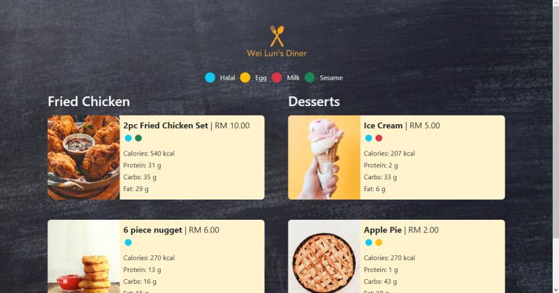 Chan Wei Lun on LinkedIn: #props #reactjs #vite #bootstrap5 # ... Chan Wei Lun on LinkedIn: #props #reactjs #vite #bootstrap5 # ...