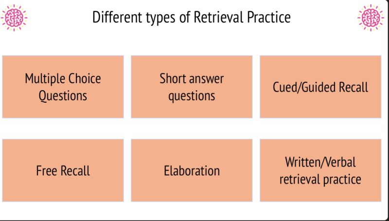 Kate Jones on LinkedIn: Retrieval practice is a versatile teaching ... Kate Jones on LinkedIn: Retrieval practice is a versatile teaching ...