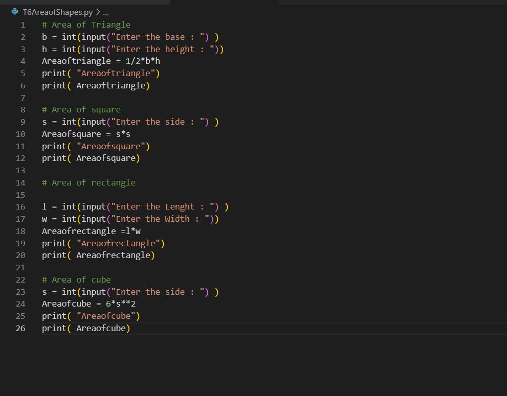 Python Learning on LinkedIn: Task6 Kiran Sagar PythonLife Python Learning on LinkedIn: Task6 Kiran Sagar PythonLife