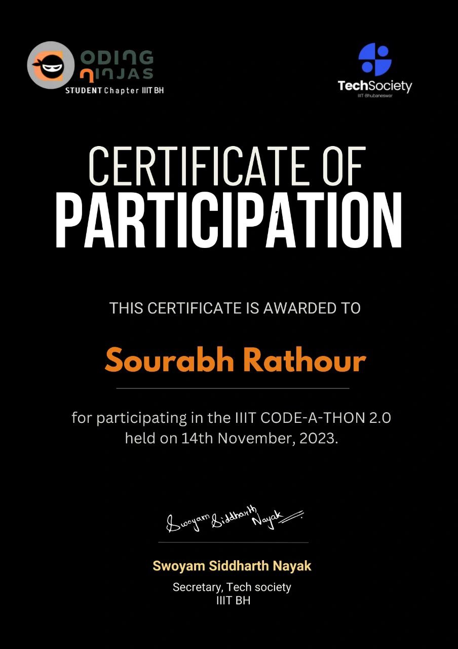 Sourabh Rathour on LinkedIn: #coding #codingchallenge #codingninjas # ... Sourabh Rathour on LinkedIn: #coding #codingchallenge #codingninjas # ...