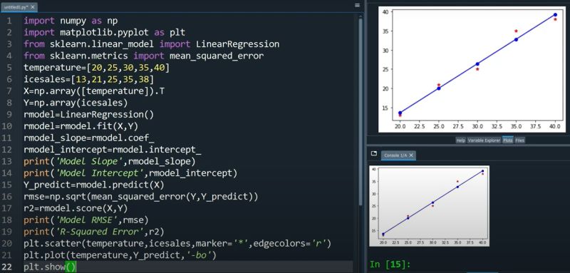 PRAVEEN KANDHAN on LinkedIn: #implementation_of_simple_linear_regression PRAVEEN KANDHAN on LinkedIn: #implementation_of_simple_linear_regression