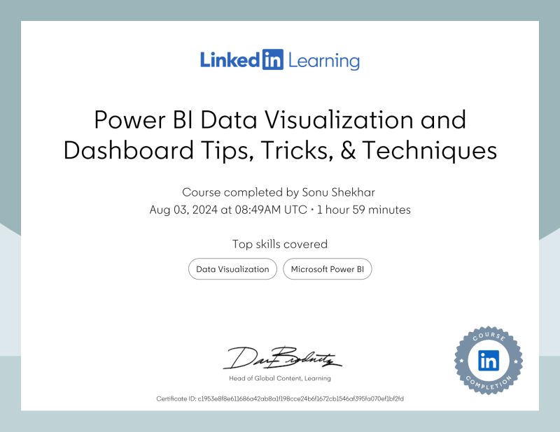Sonu Shekhar on LinkedIn: Certificate of Completion Sonu Shekhar on LinkedIn: Certificate of Completion