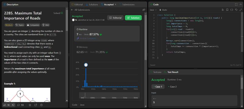 Nishad Sheikh on LinkedIn: #leetcode #coding #softwaredevelopment # ... Nishad Sheikh on LinkedIn: #leetcode #coding #softwaredevelopment # ...