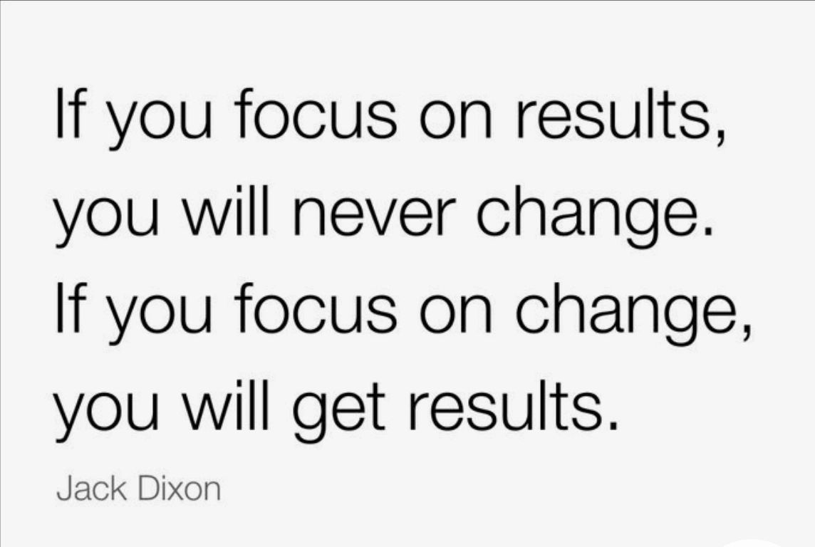 Sachin Bhatia on LinkedIn: Focus........ Sachin Bhatia on LinkedIn: Focus........