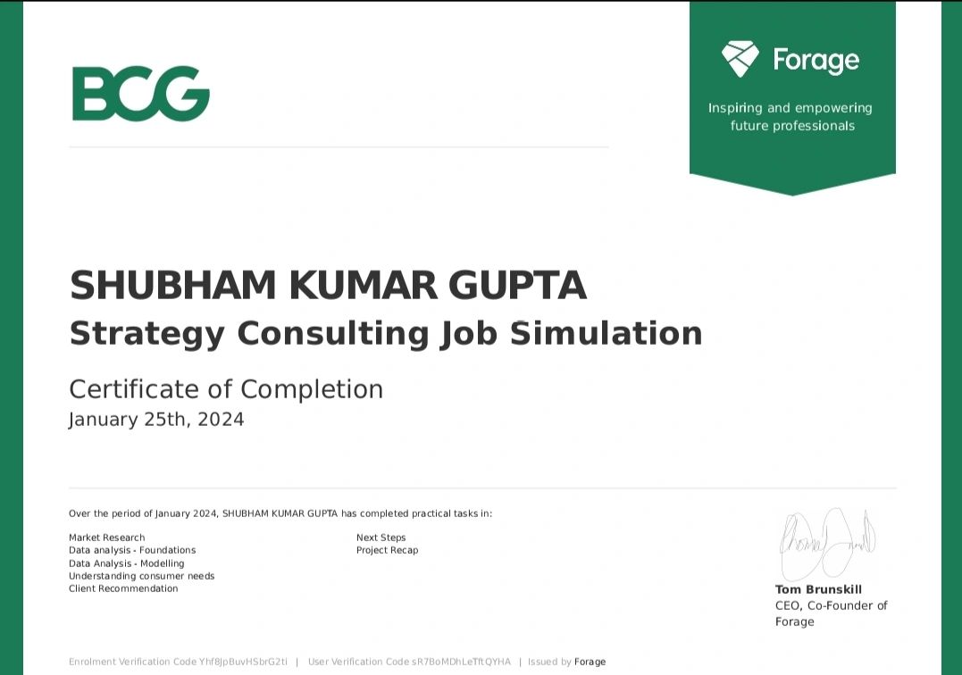 SHUBHAM GUPTA on LinkedIn: Excited to share my latest achievement proud ... SHUBHAM GUPTA on LinkedIn: Excited to share my latest achievement proud ...